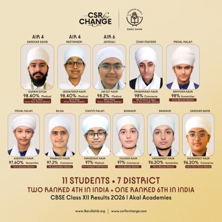 Akal Academy CBSE 2026 - Rural Punjab Girls Top the Nation - Blog